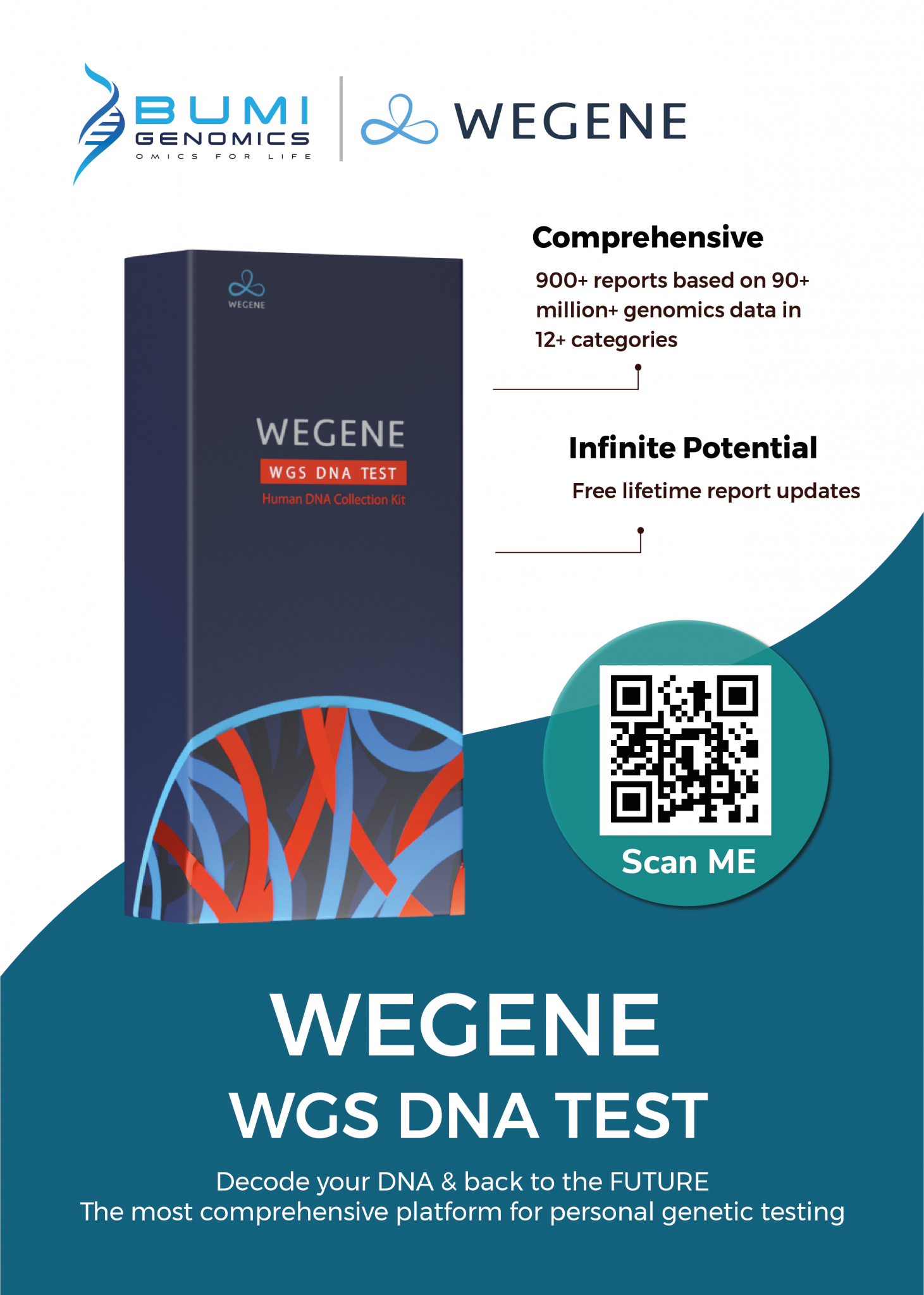 WEGENE WGS – Bumi Genomics