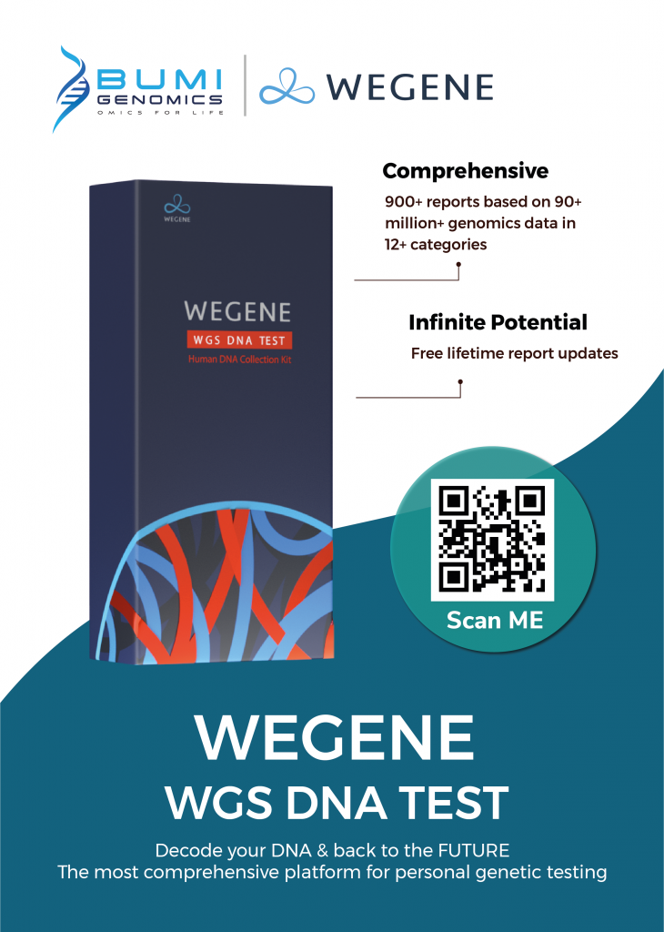 WEGENE WGS – Bumi Genomics