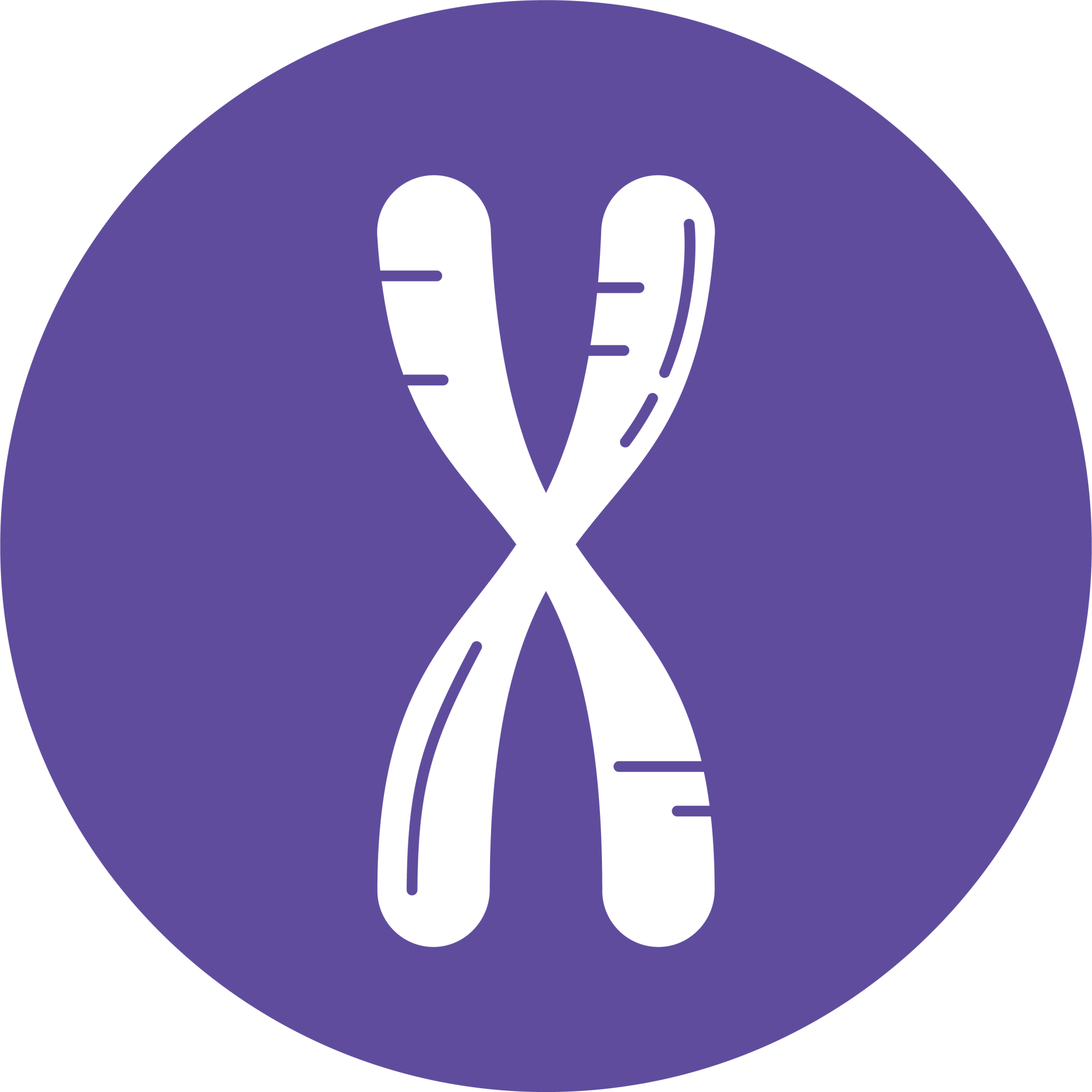 SENTIS™ Hereditary Cancer Panel – Bumi Genomics