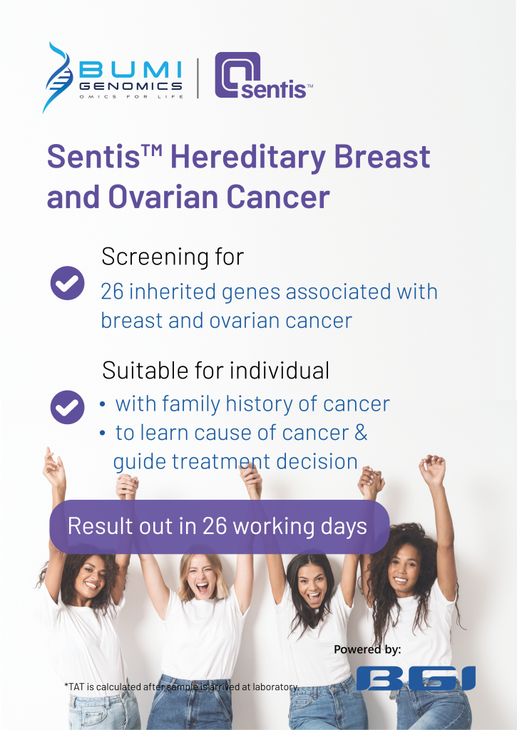 Sentis™ HEREDITARY BREAST AND OVARIAN CANCER (HBOC) – Bumi Genomics