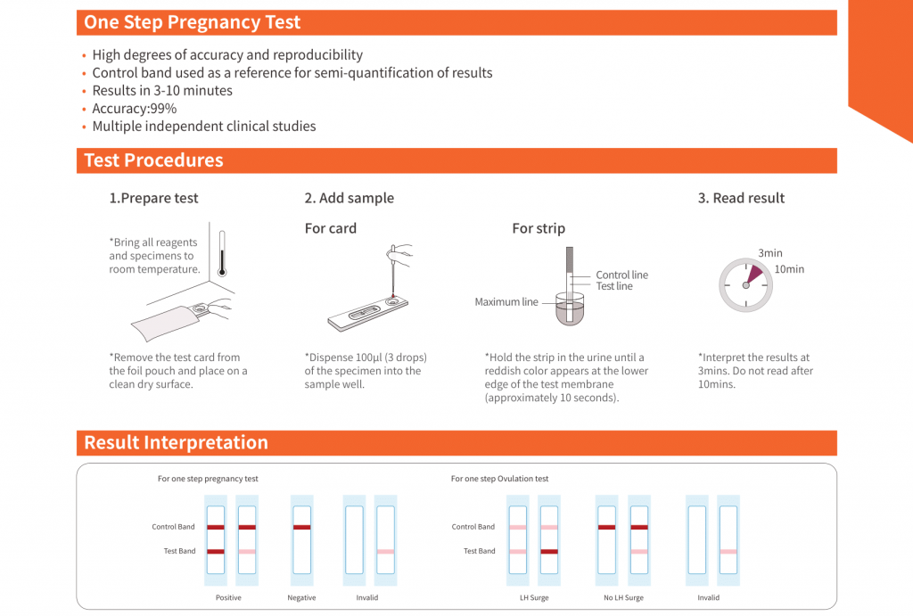 InTec HCG Pregnancy Test – Bumi Genomics